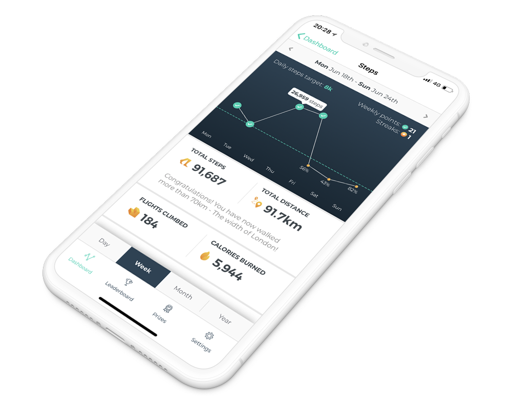 The Wellbeing Application - Wellspace