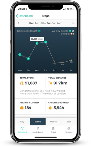 The Wellbeing Portal For Employee Health and Wellness- Wellspace