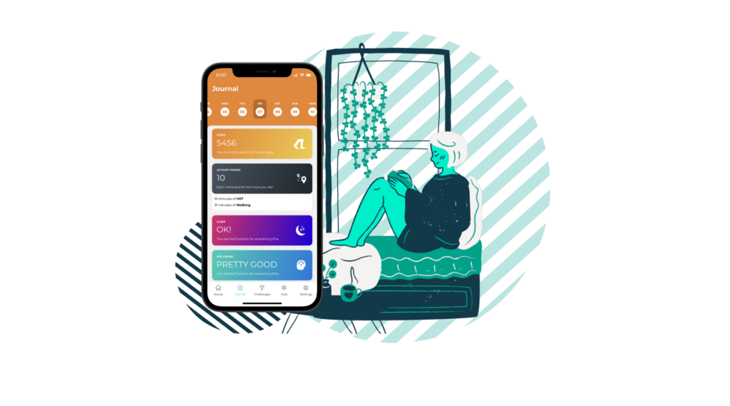 Clients Who Commit To Improved Staff Wellbeing - Wellspace