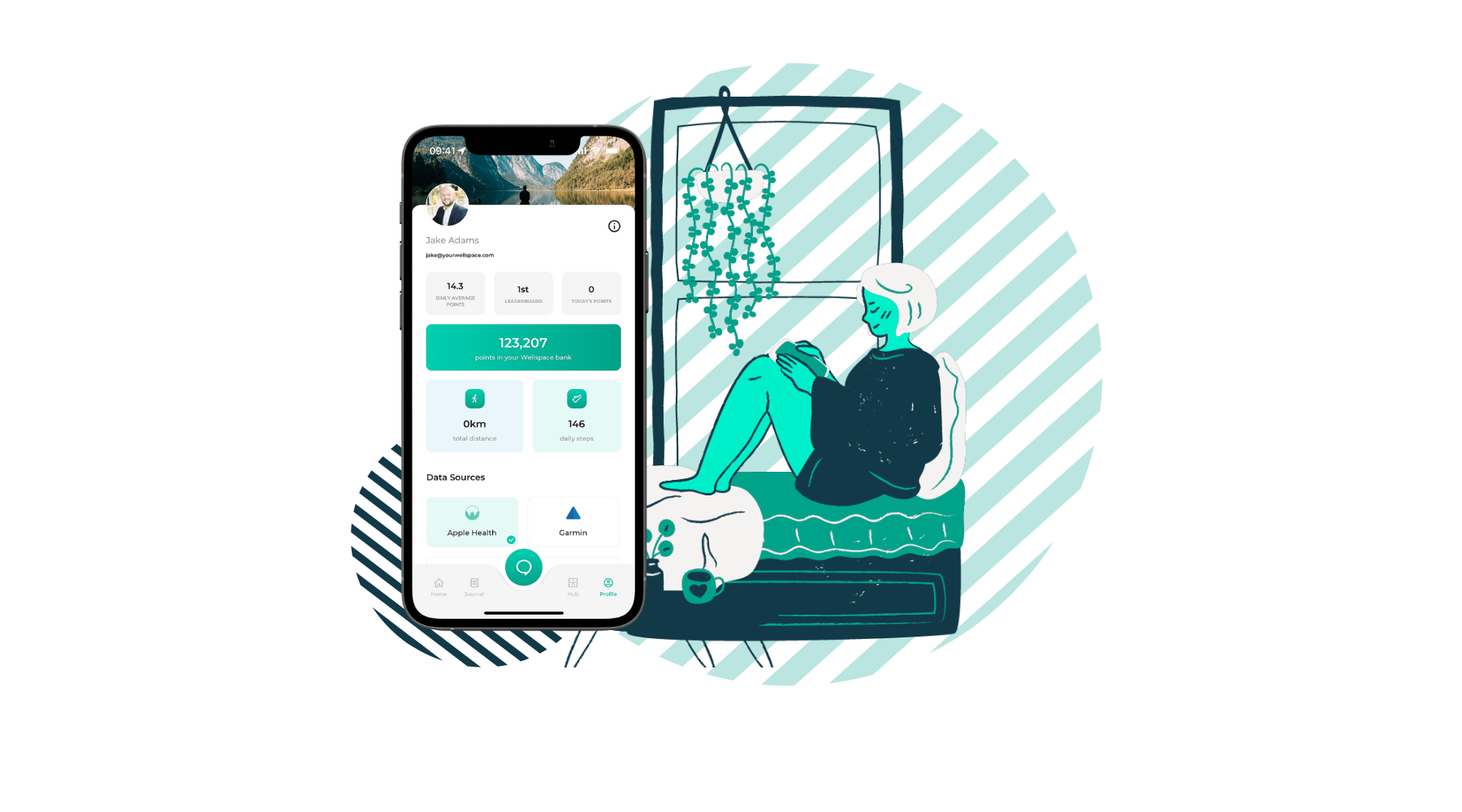 Workplace Wellbeing Experts- About Us - Wellspace