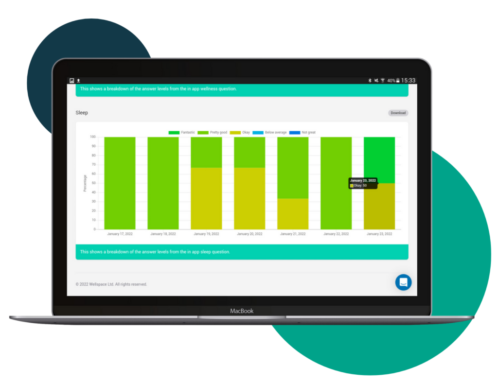 The Wellbeing Portal For Employee Health and Wellness- Wellspace
